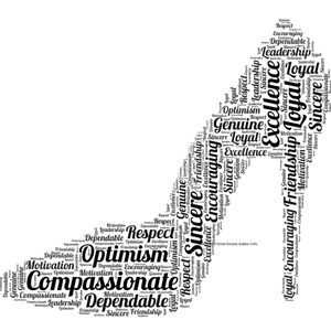 Shoe Wordle Print, Shoe Word Art, Personalised Shoe Print, Shoe Word ...