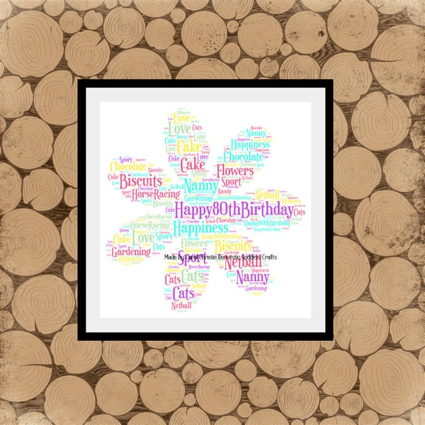 Unique Word Art - Etsy