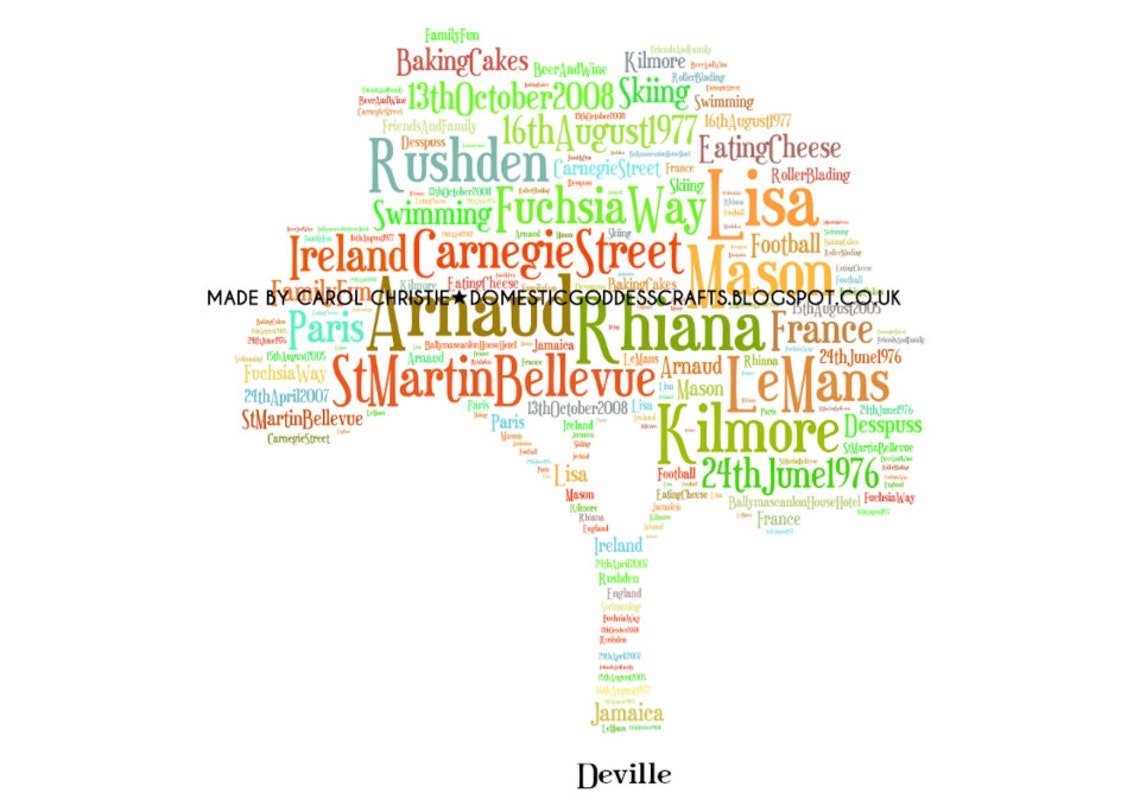 Family Tree Print Tree Word Art Tree Word Cloudtree Word - Etsy UK