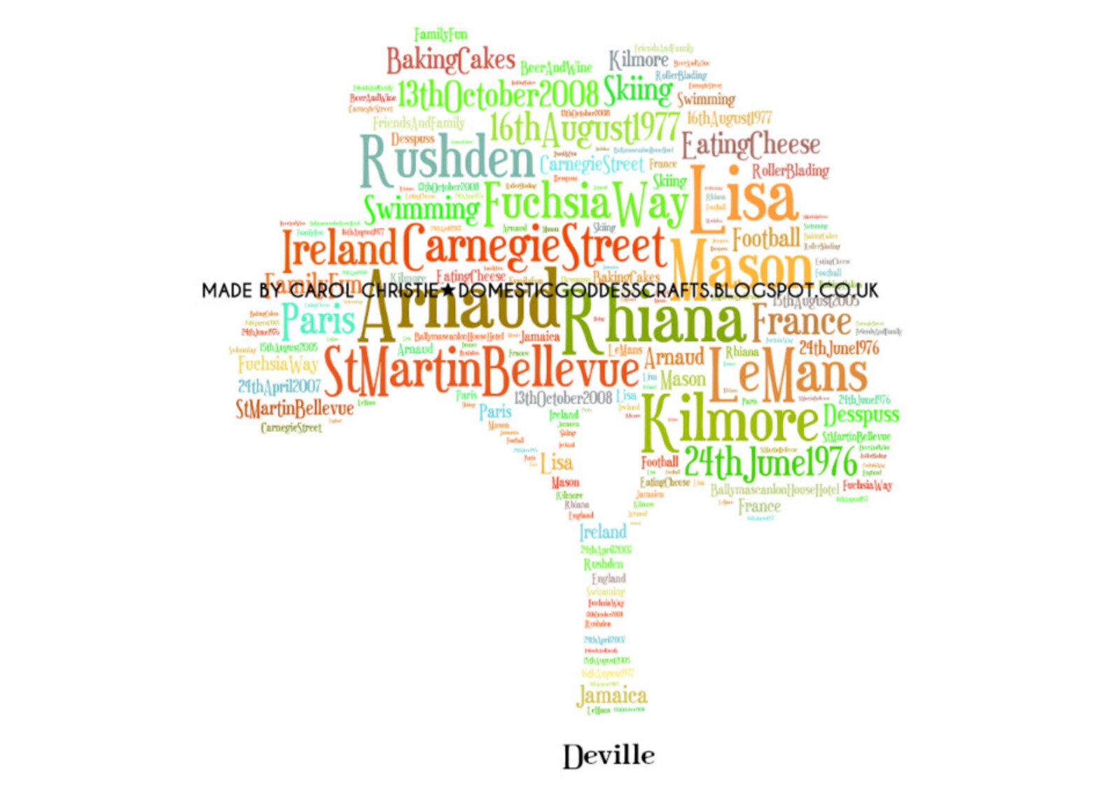 Family Tree Print Tree Word Art Tree Word Cloudtree Word - Etsy UK