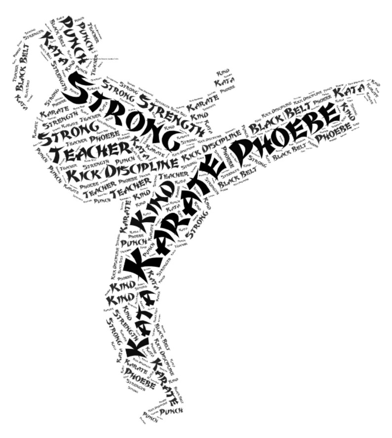 Female Karate Print, Female Karate Gift, Female Karate Wordle, Karate ...