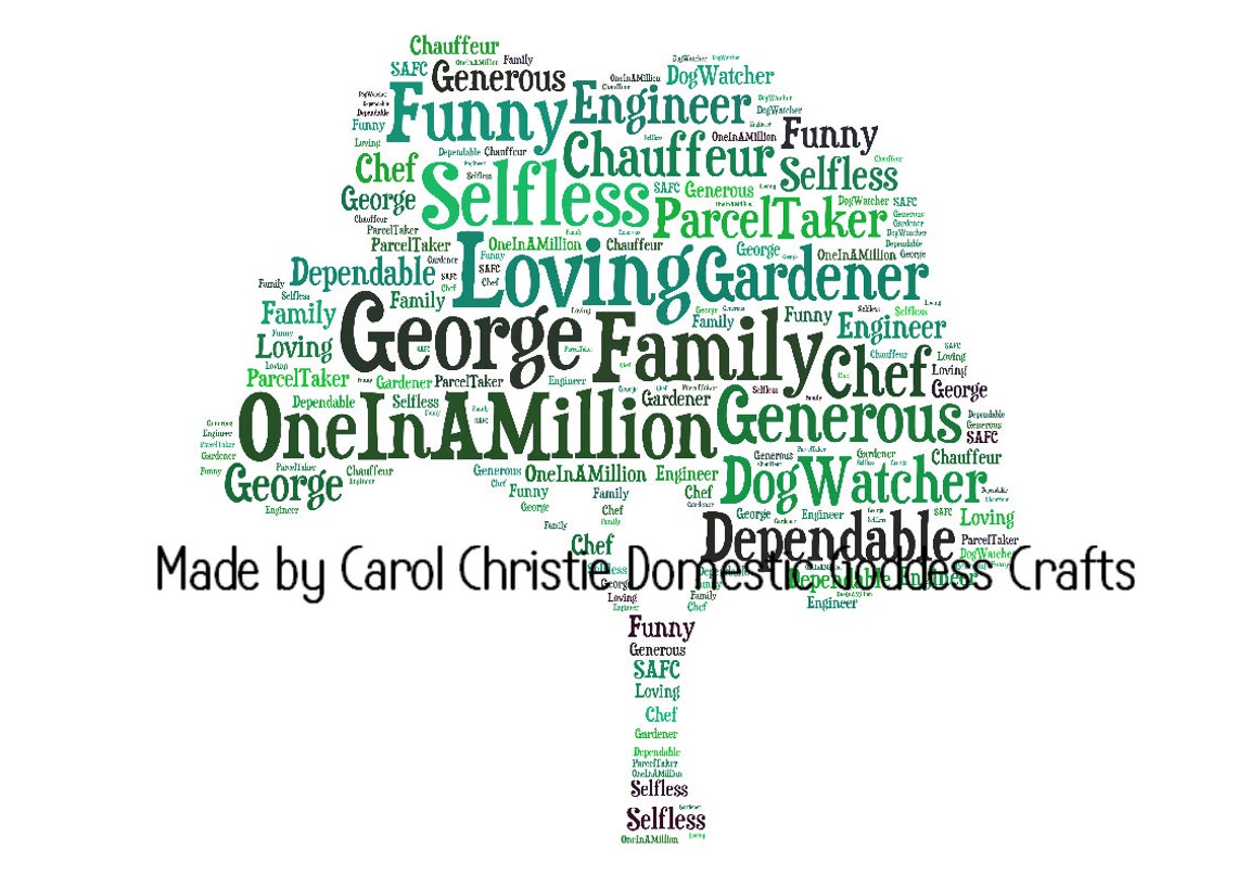 Family Tree Print Tree Word Art Tree Word Cloudtree Word - Etsy UK