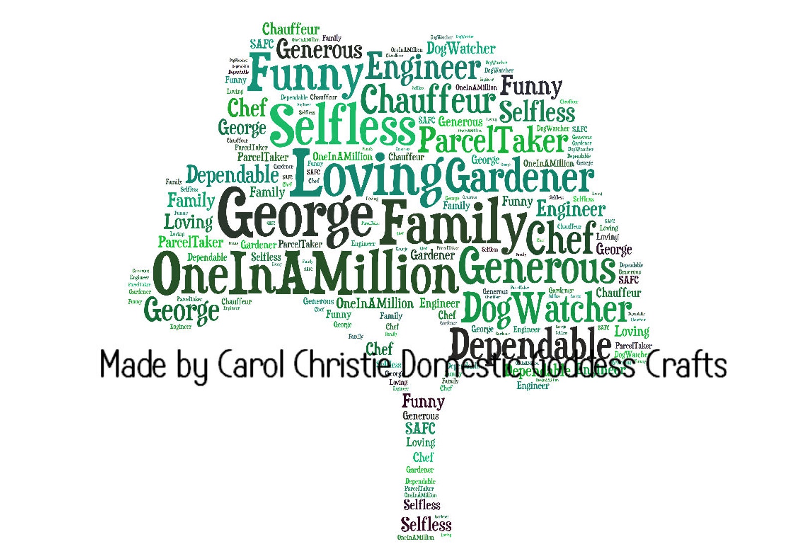 Family Tree Print Tree Word Art Tree Word Cloudtree Word - Etsy UK