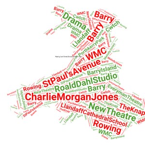 Map of Wales, Map of Wales Word Art, Welsh Word Collage, Welsh Word Art ...