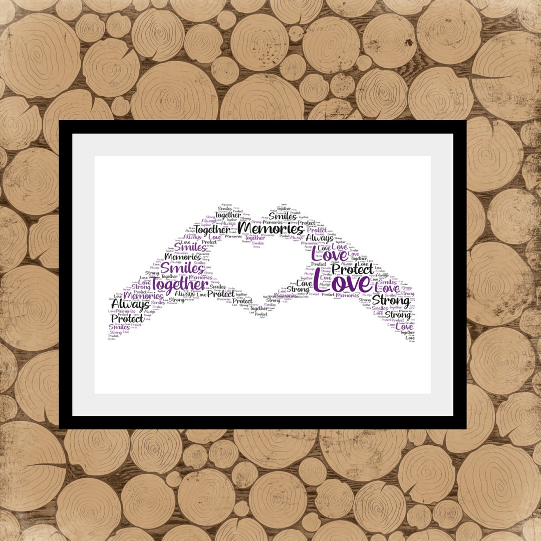 Heart Shaped Wordle, Heart Shaped Word Collage, Heart in Hands Collage ...