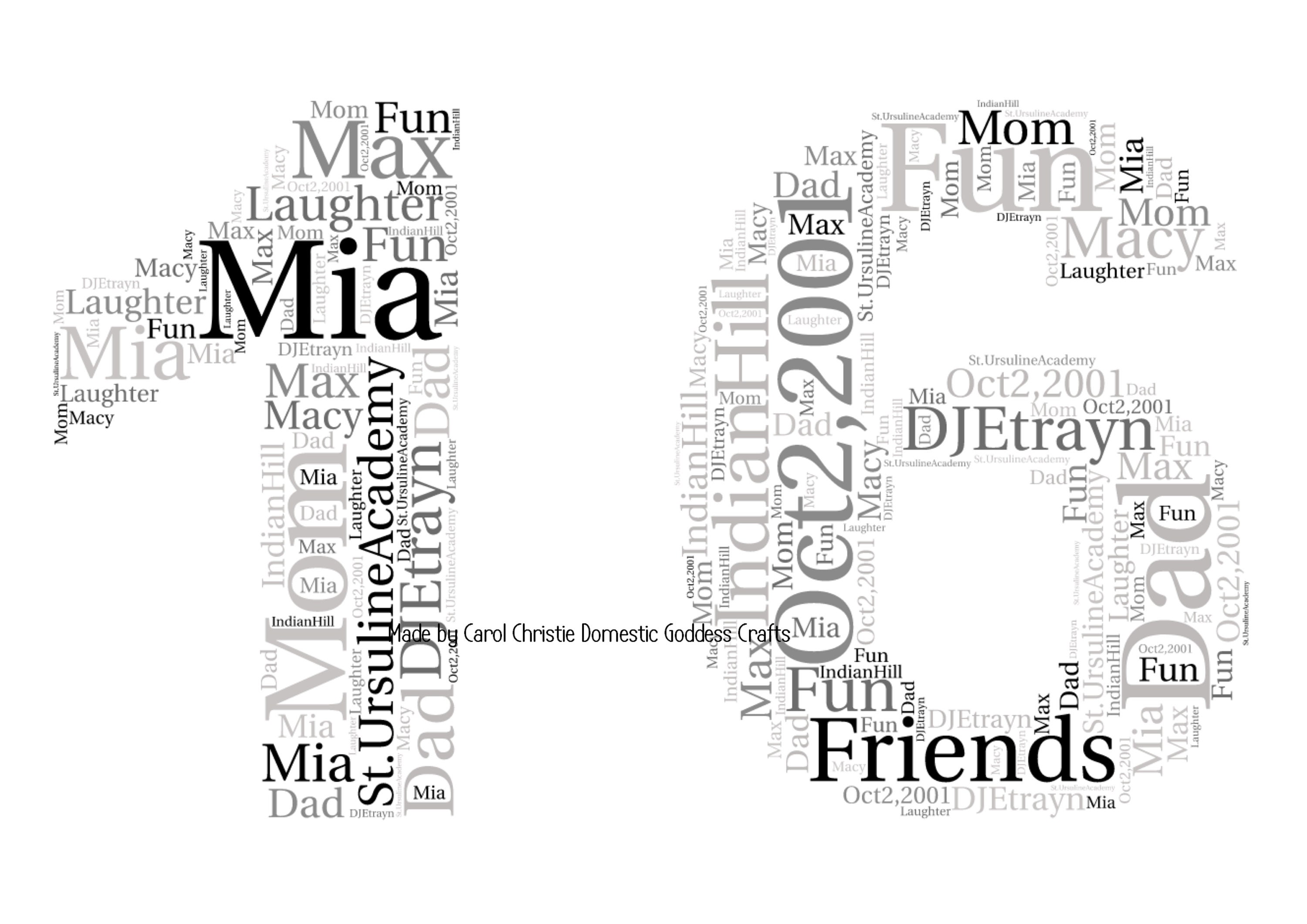 16th Gift 16th Print Sweet 16 Word Art Word Cloud Birthday - Etsy