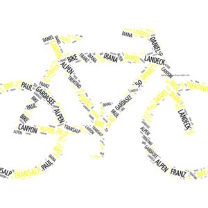 Bike Word Art Personalised Bike Print Cyclist Gift Bike | Etsy