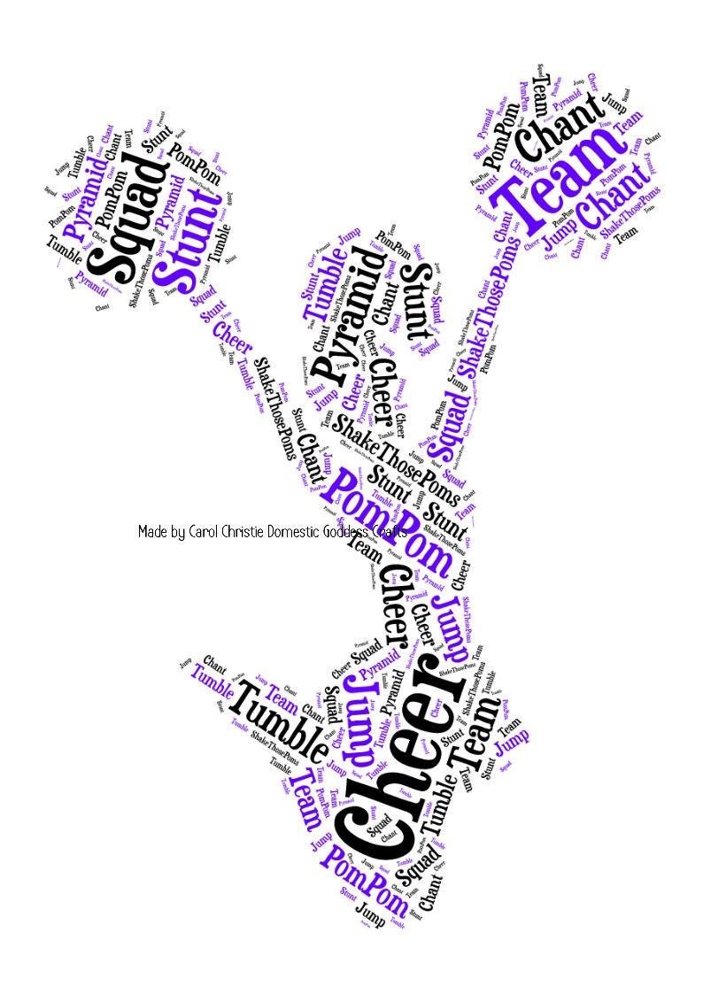 Cheerleader Gift, Cheerleader Word Collage, Personalised Cheerleader ...