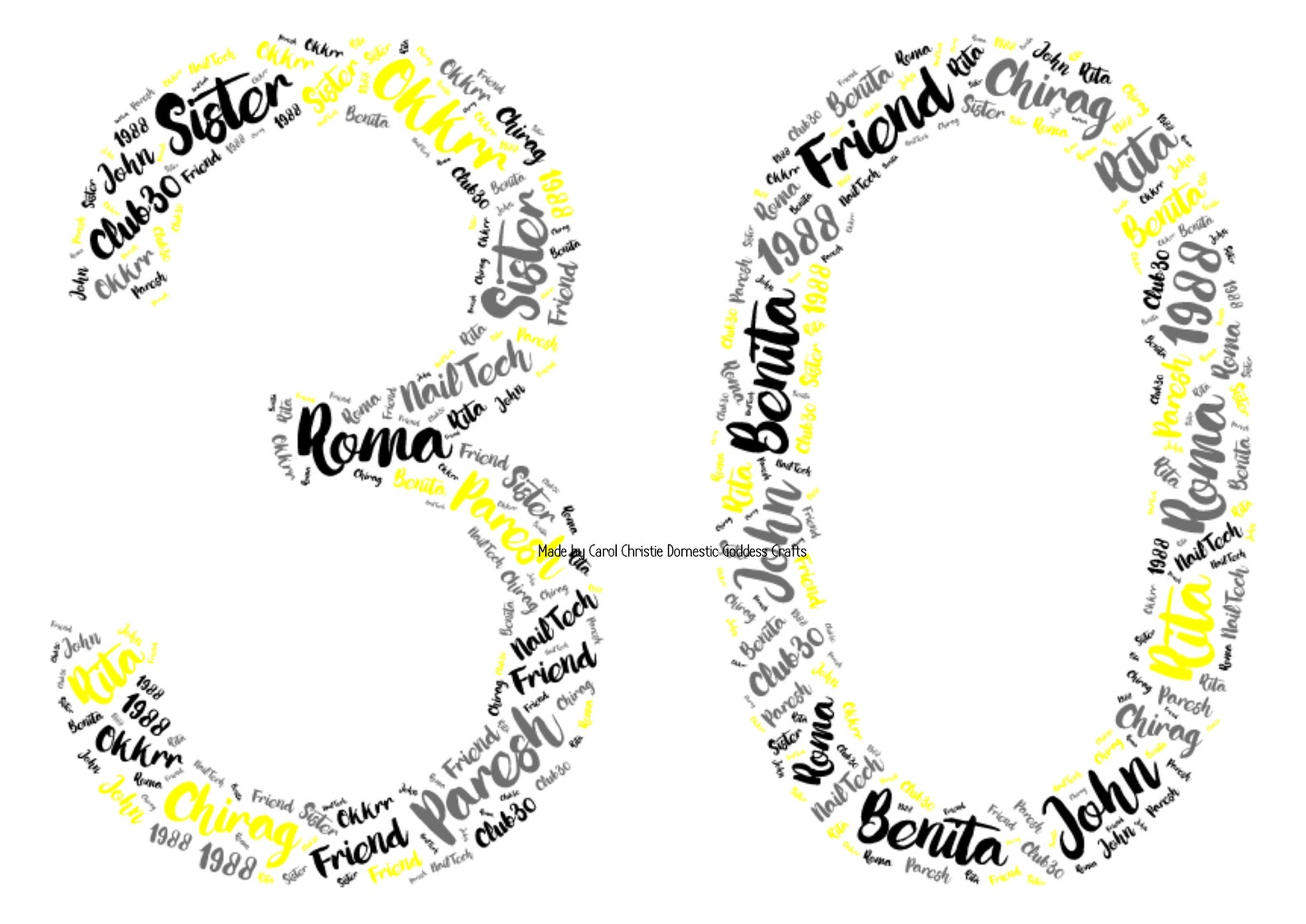 30th Birthday Gift 30th Word Art 30th Word Cloud 30th | Etsy