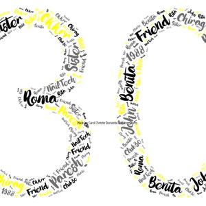 30th Birthday Gift 30th Word Art 30th Word Cloud 30th - Etsy
