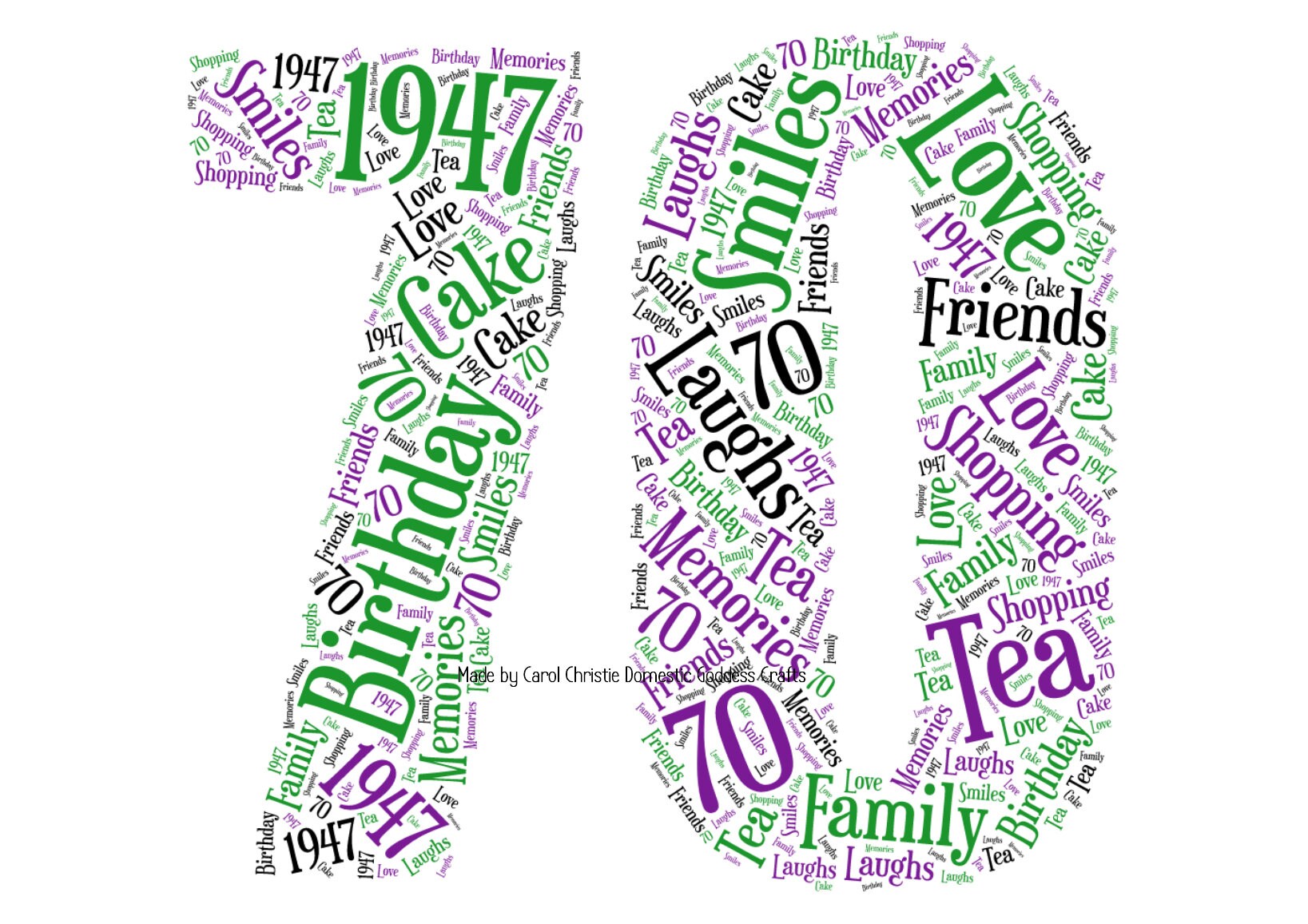 70th Birthday Print 70th Gift 70th Word Collage 70th Word - Etsy UK