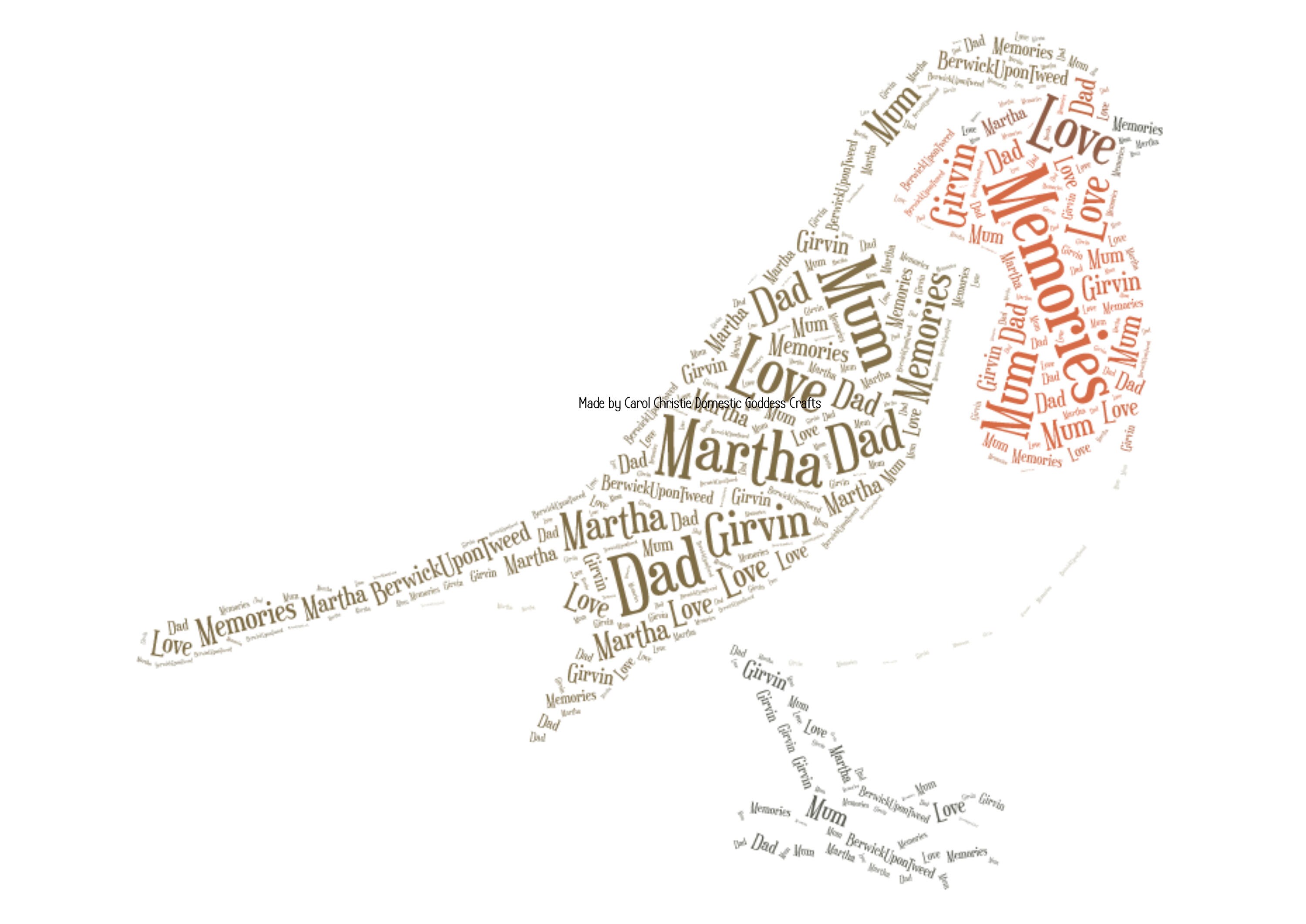 Robin Print Robin Word Art Robin Word Collage Robin Wordle | Etsy UK