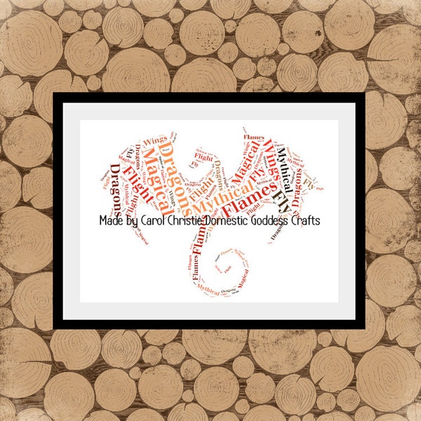 Word Cloud - Etsy