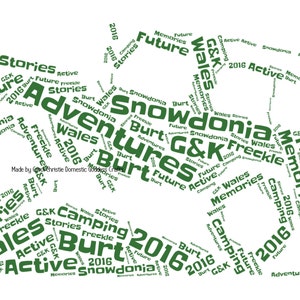 Land Rover Print, Personalised Defender Print, Land Rover Defender ...