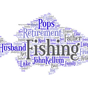 Fishing Word Art, Personalised Fishing Print, Fishing Word Cloud ...