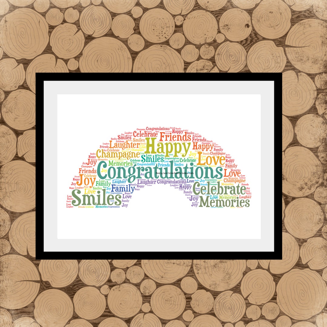 Personalised Rainbow Print, Rainbow Word Art, Rainbow Word Cloud, New ...