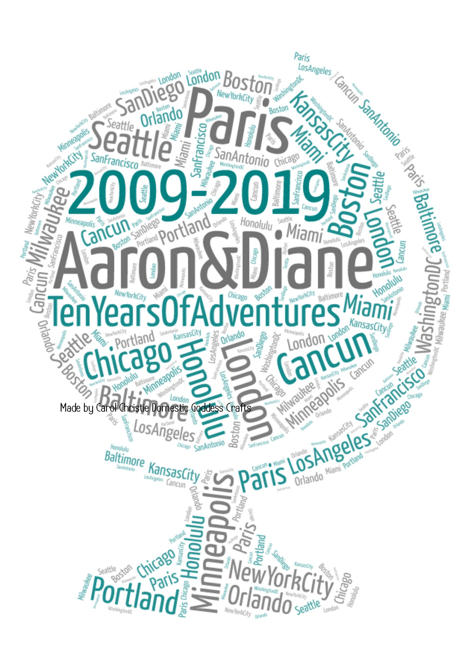 Globe Print Travel Gift Globe Word Art Globe Word Collage - Etsy UK