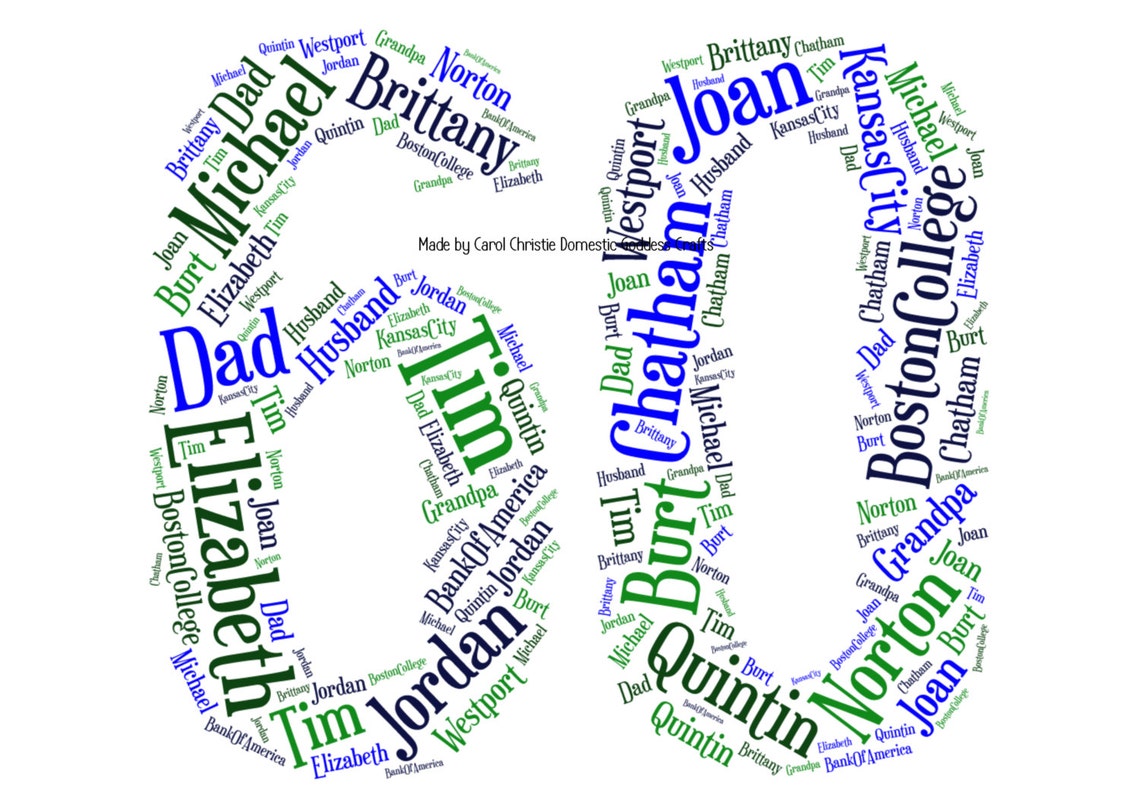 60th Birthday Gift60th Word Artword Cloud Giftpersonalised - Etsy