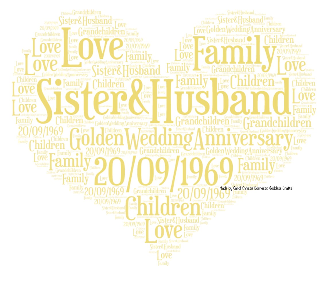 Anniversary Gift Love Heart Word Art Heart Wordle Love | Etsy