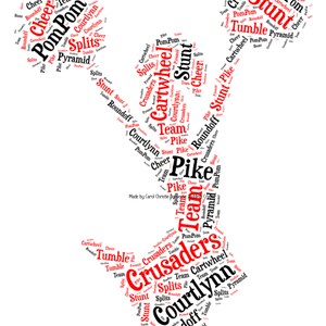 Cheerleader Gift, Cheerleader Word Collage, Personalised Cheerleader ...