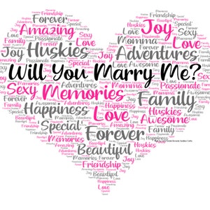 Anniversary Gift, Love Heart Word Art, Heart Wordle, Love Heart Print ...