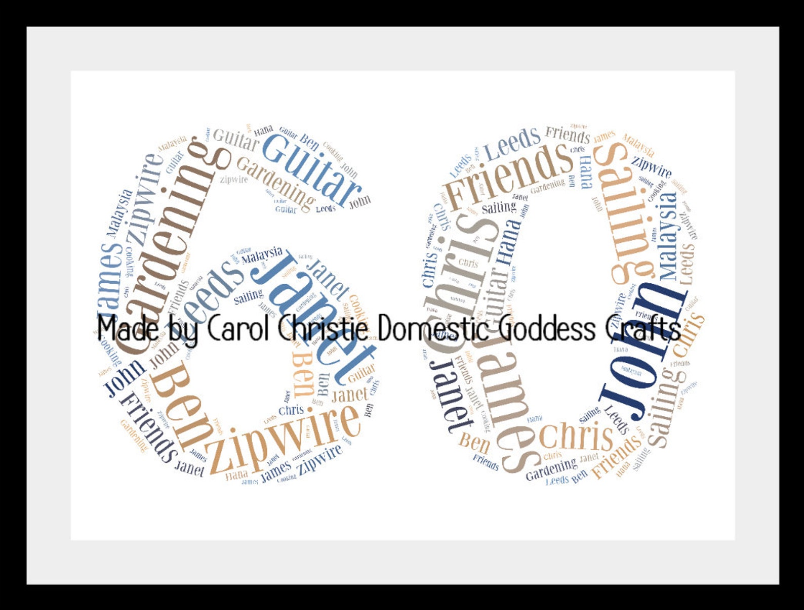 60th Birthday Gift60th Word Artword Cloud Giftpersonalised - Etsy