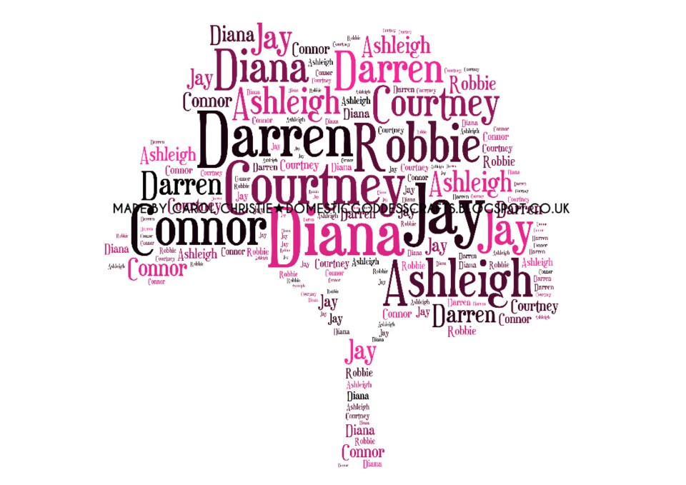 Family Tree Print Tree Word Art Tree Word Cloudtree Word - Etsy UK