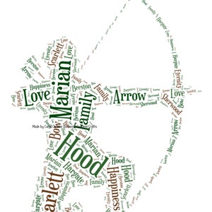 Archery Word Art, Gift for Archer, Personalised Archery Print, Archery ...