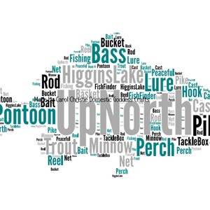 Fishing Word Art, Personalised Fishing Print, Fishing Word Cloud ...