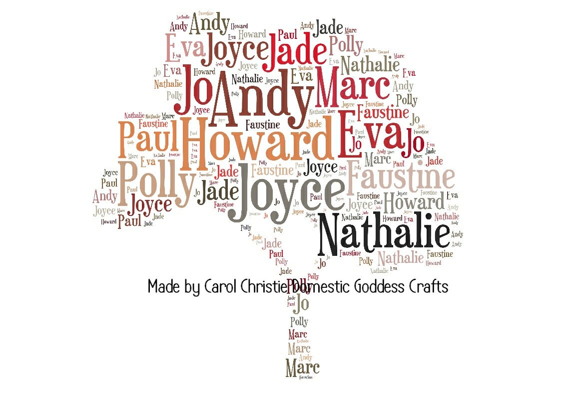 Family Tree Print Tree Word Art Tree Word Cloudtree Word - Etsy UK