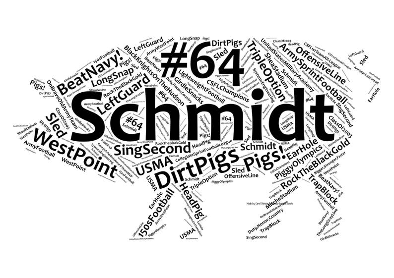 Personalised Pig Print Word Art Print Pig Word Art Pig Word - Etsy