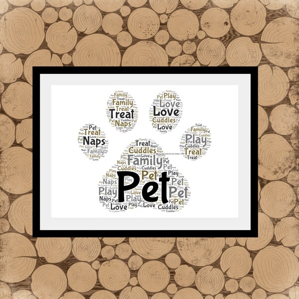 Word Cloud - Etsy