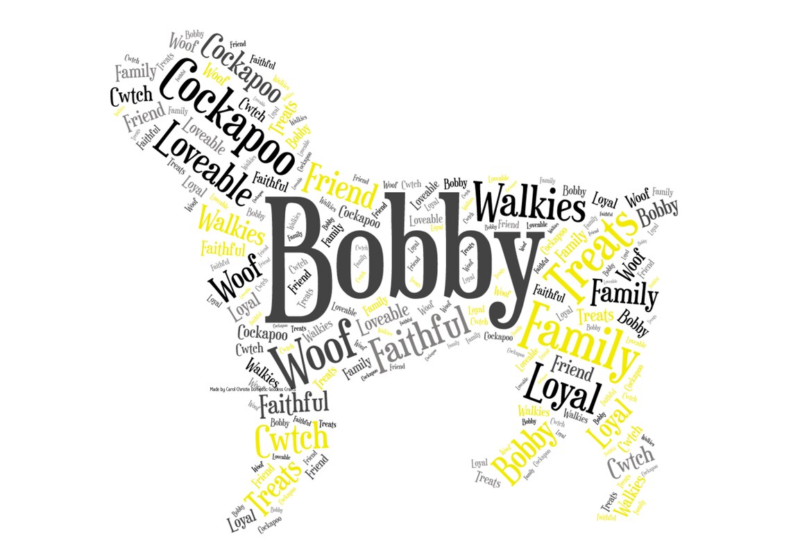 Dog Word Art Puppy Word Cloud Personalised Dog Print Dog - Etsy UK