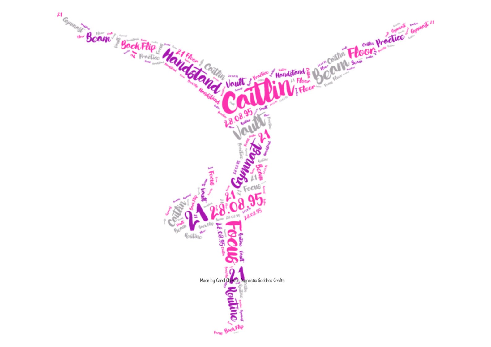 Gymnast Word Art, Gymnastics Word Cloud, Personalised Gymnast Print ...