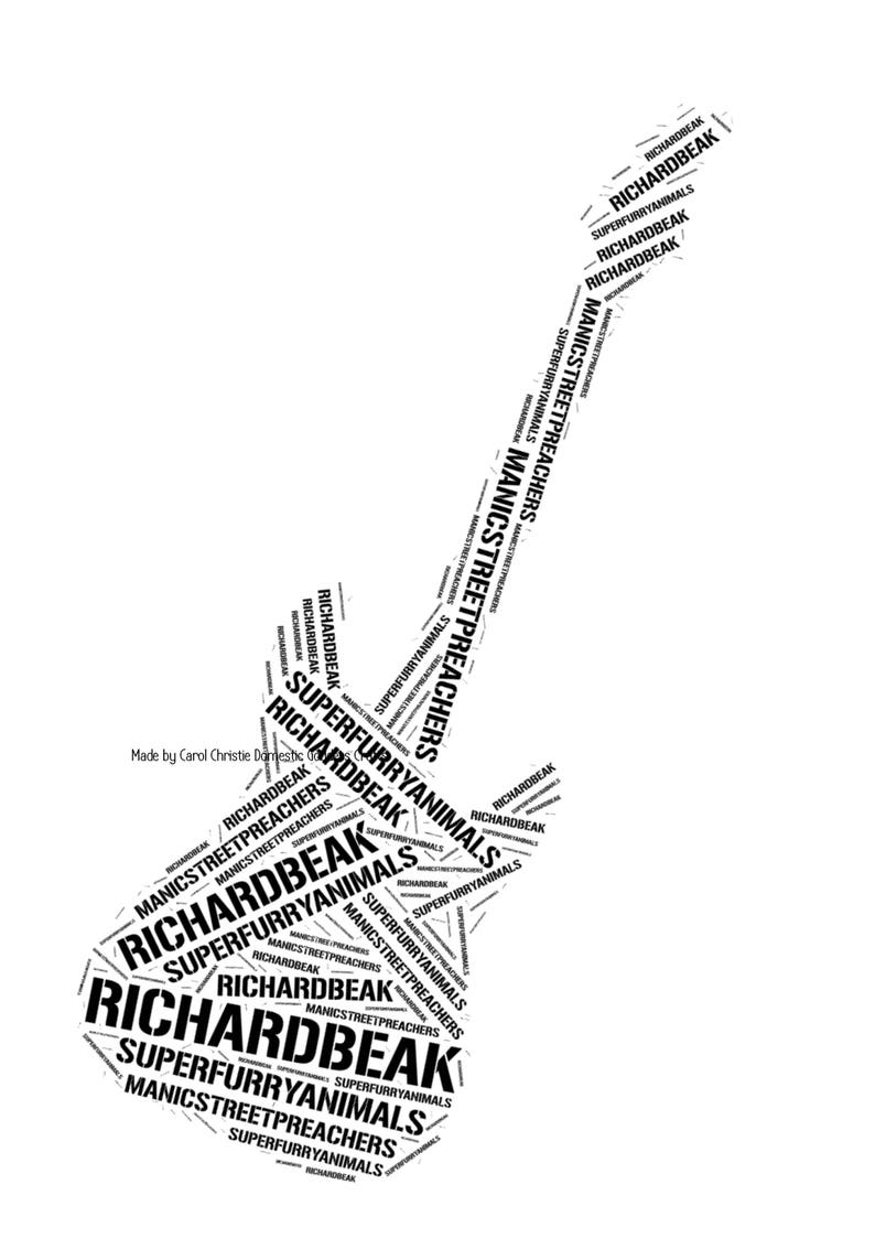 Personalised Guitar Print Guitar Word Collage Guitar Word - Etsy UK