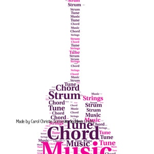 Acoustic Guitar Print, Guitar Word Art, Acoustic Guitar Word Collage ...
