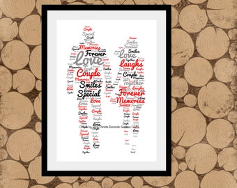 Word Cloud Art - Etsy