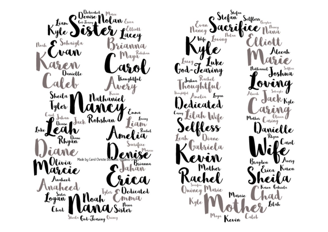 80th Personalised Print 80th Word Art 80th Word Cloud - Etsy