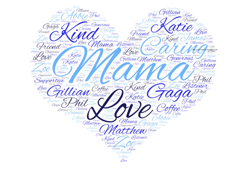 Anniversary Gift Love Heart Word Art Heart Wordle Love - Etsy