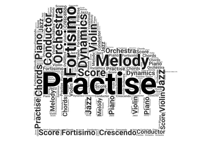 Piano Print, Piano Word Collage, Piano Word Art, Gift for Pianist, Gift ...