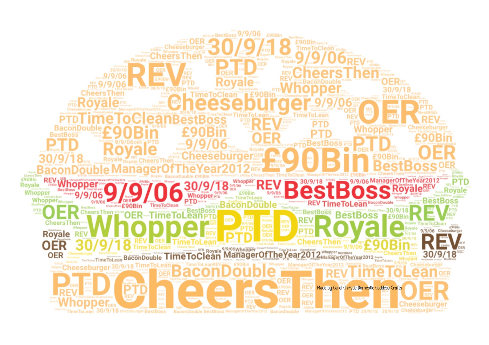 Burger Print Personalised Burger Print Burger Word Art - Etsy