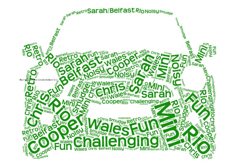 Personalised Mini Print Mini Word Art Mini Cooper Print - Etsy UK