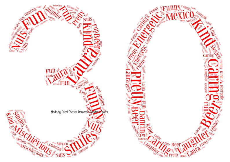 30th Birthday Gift 30th Word Art 30th Word Cloud 30th | Etsy