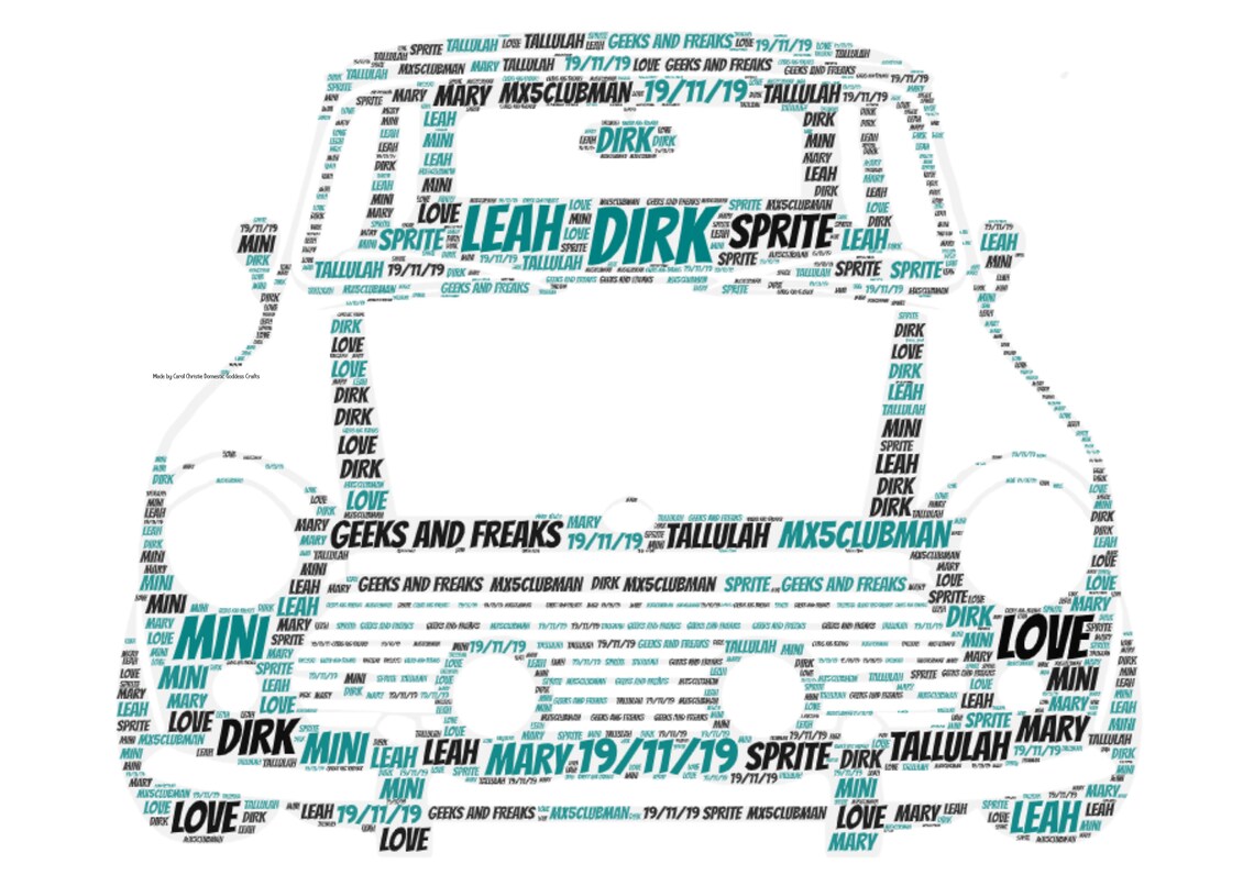 Mini Print Mini Word Art Mini Cooper Print Mini Word - Etsy