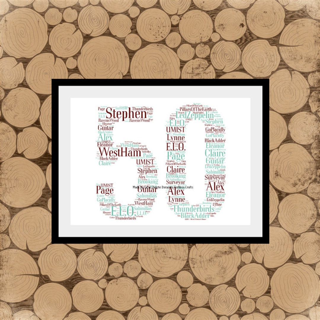 50th Personalised Print 50th Word Art 50th Word Cloud - Etsy