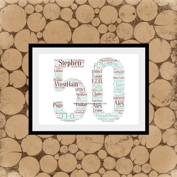 50th Wedding Anniversary Word Cloud - Etsy