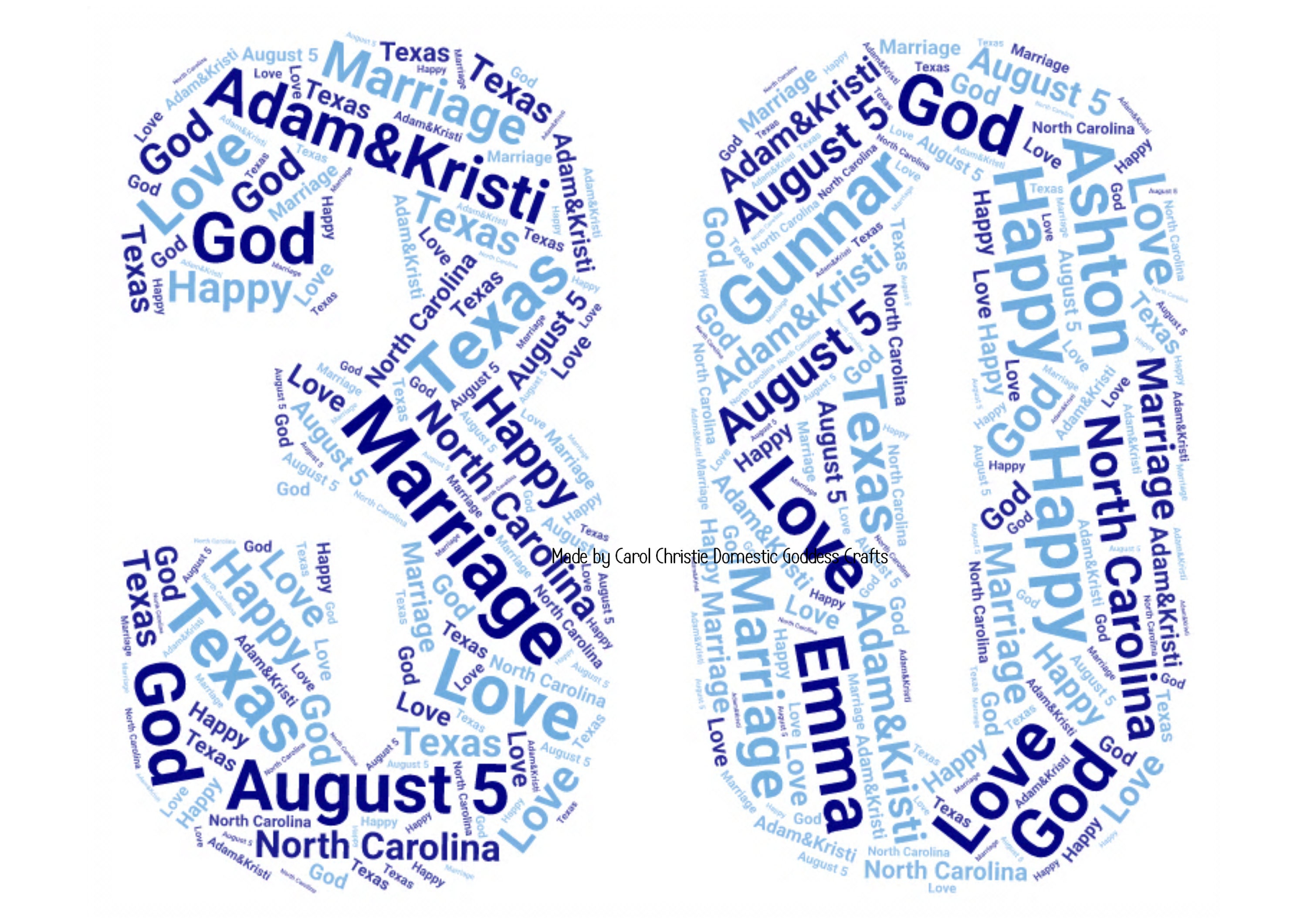 30th Birthday Gift 30th Word Art 30th Word Cloud 30th | Etsy