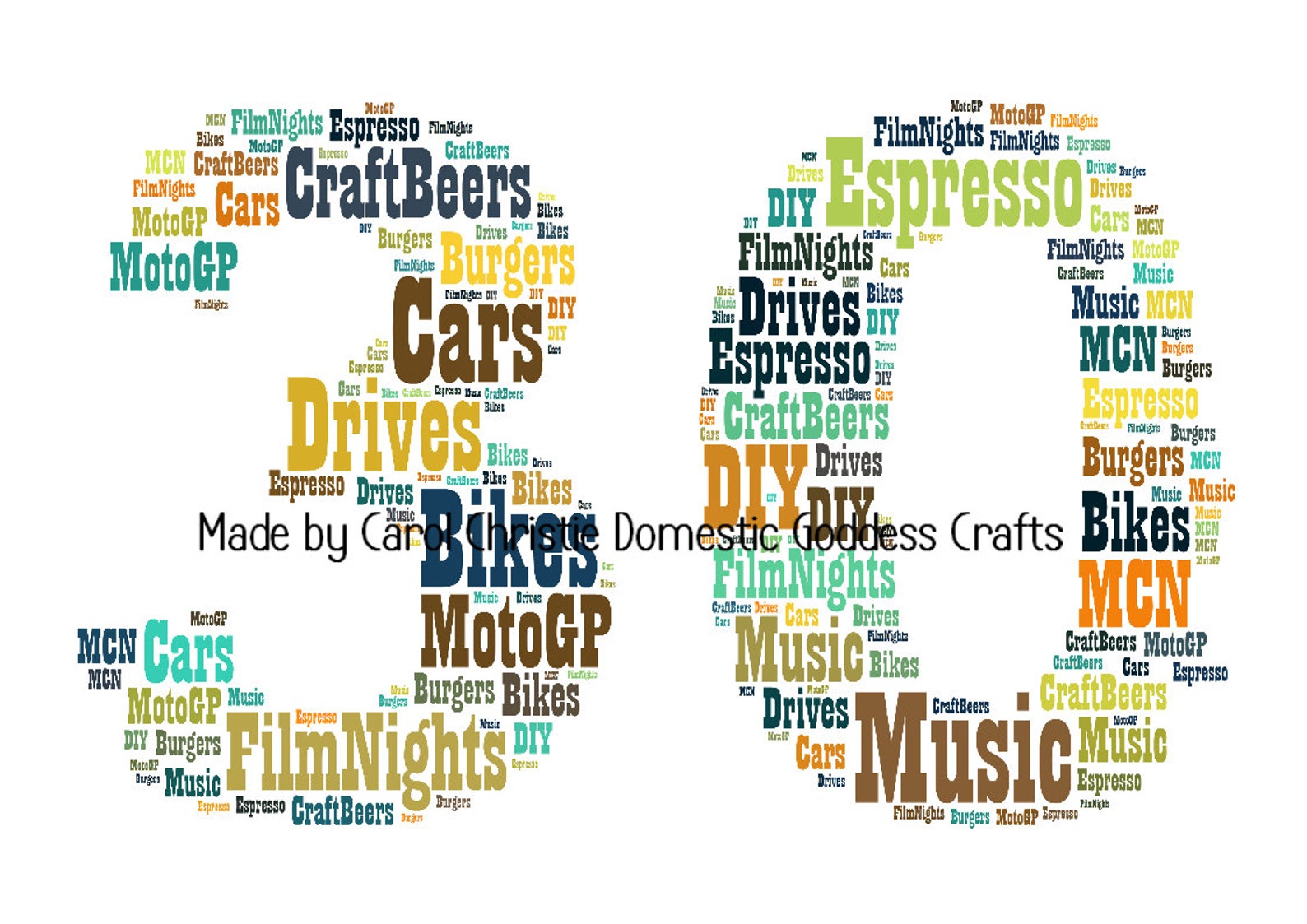 30th Birthday Gift 30th Word Art 30th Word Cloud 30th | Etsy