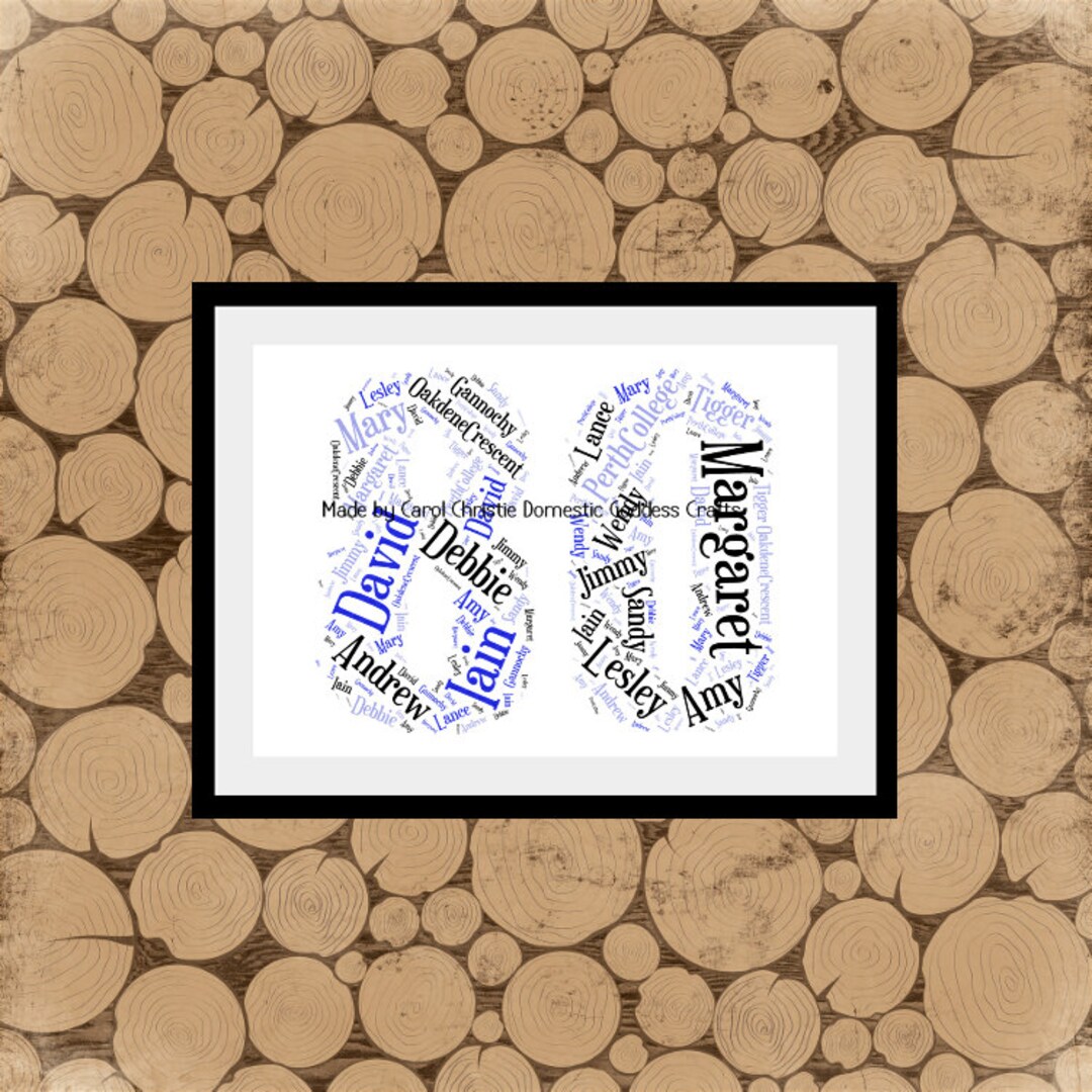 80th Personalised Print 80th Word Art 80th Word Cloud - Etsy
