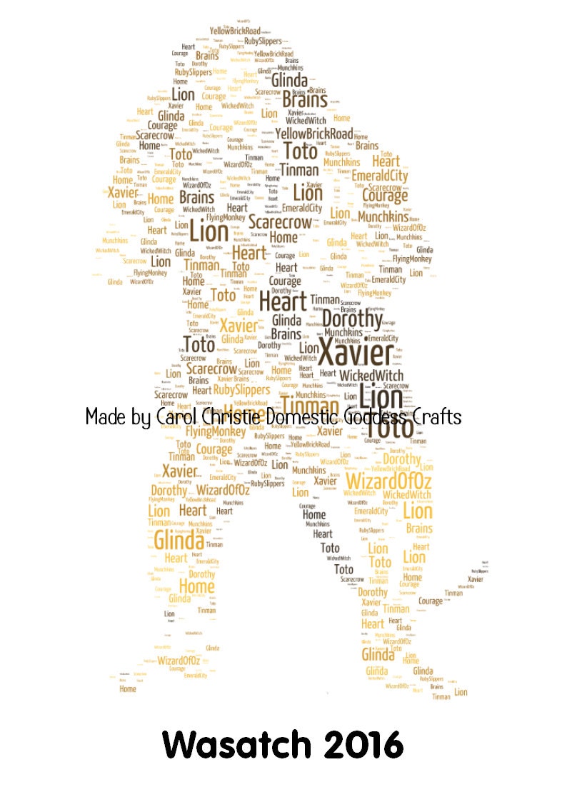 Personalised Lion Print Lion Word Art Lion Word CloudLion | Etsy